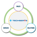 Techserve